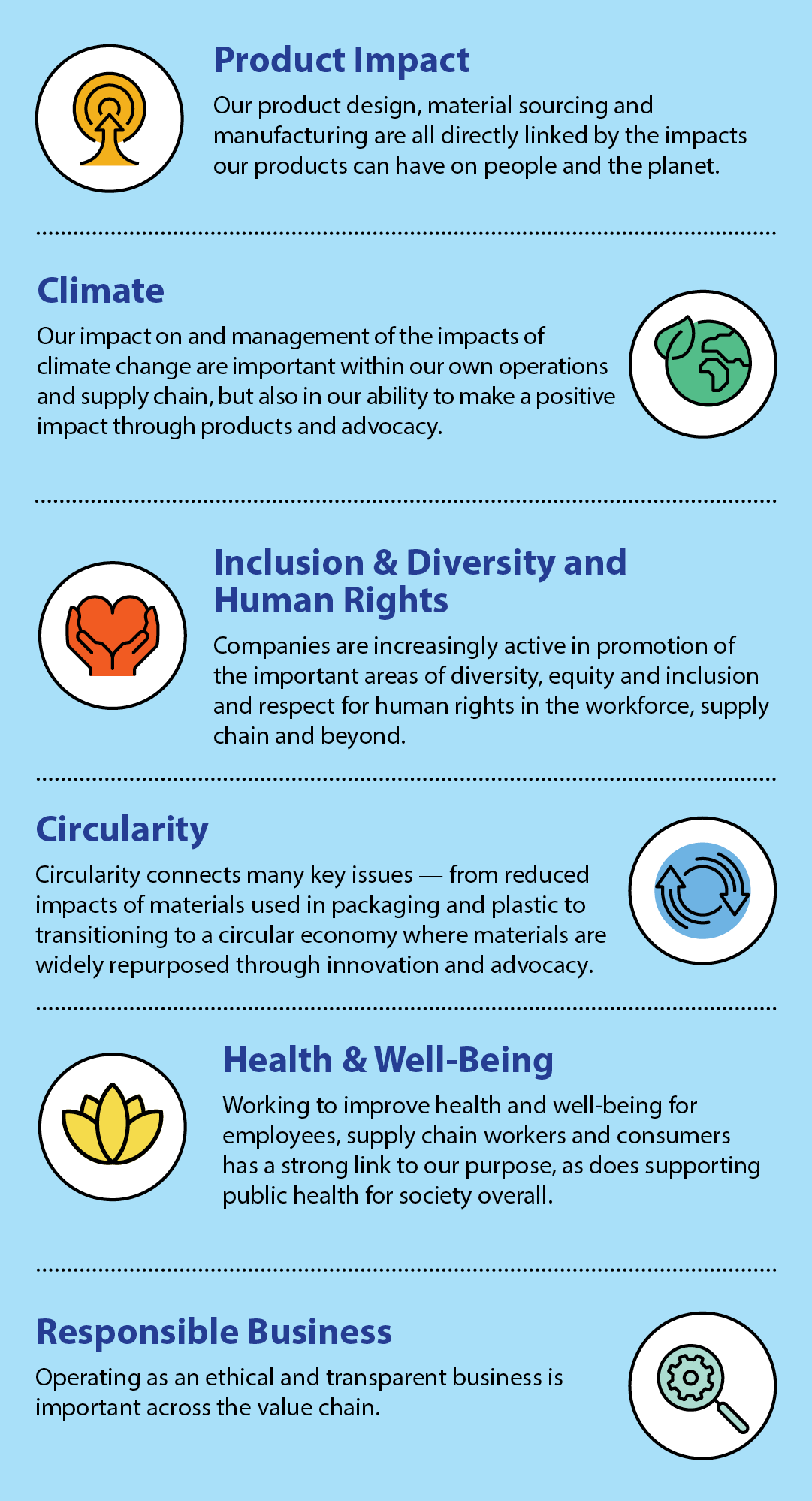 Stakeholder Engagement | The Clorox Company