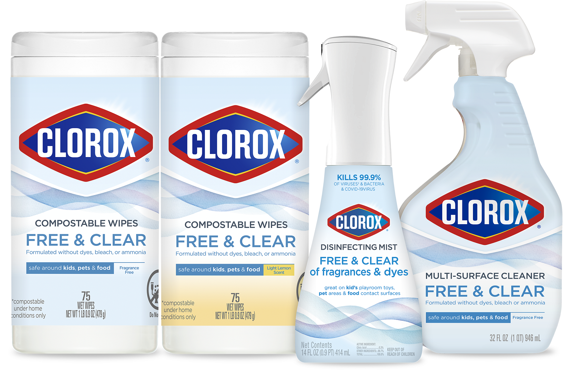 The latest innovations to help people be well and thrive | The Clorox ...