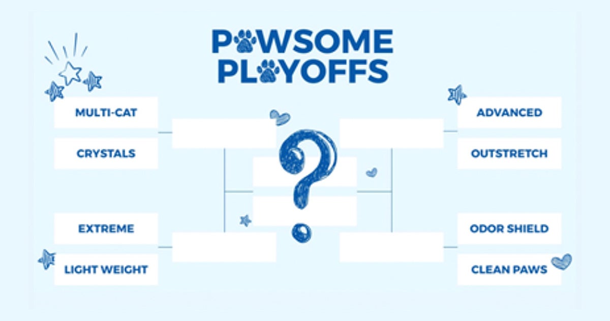 Building brand loyalty with the first Fresh Step litter bracket | The ...